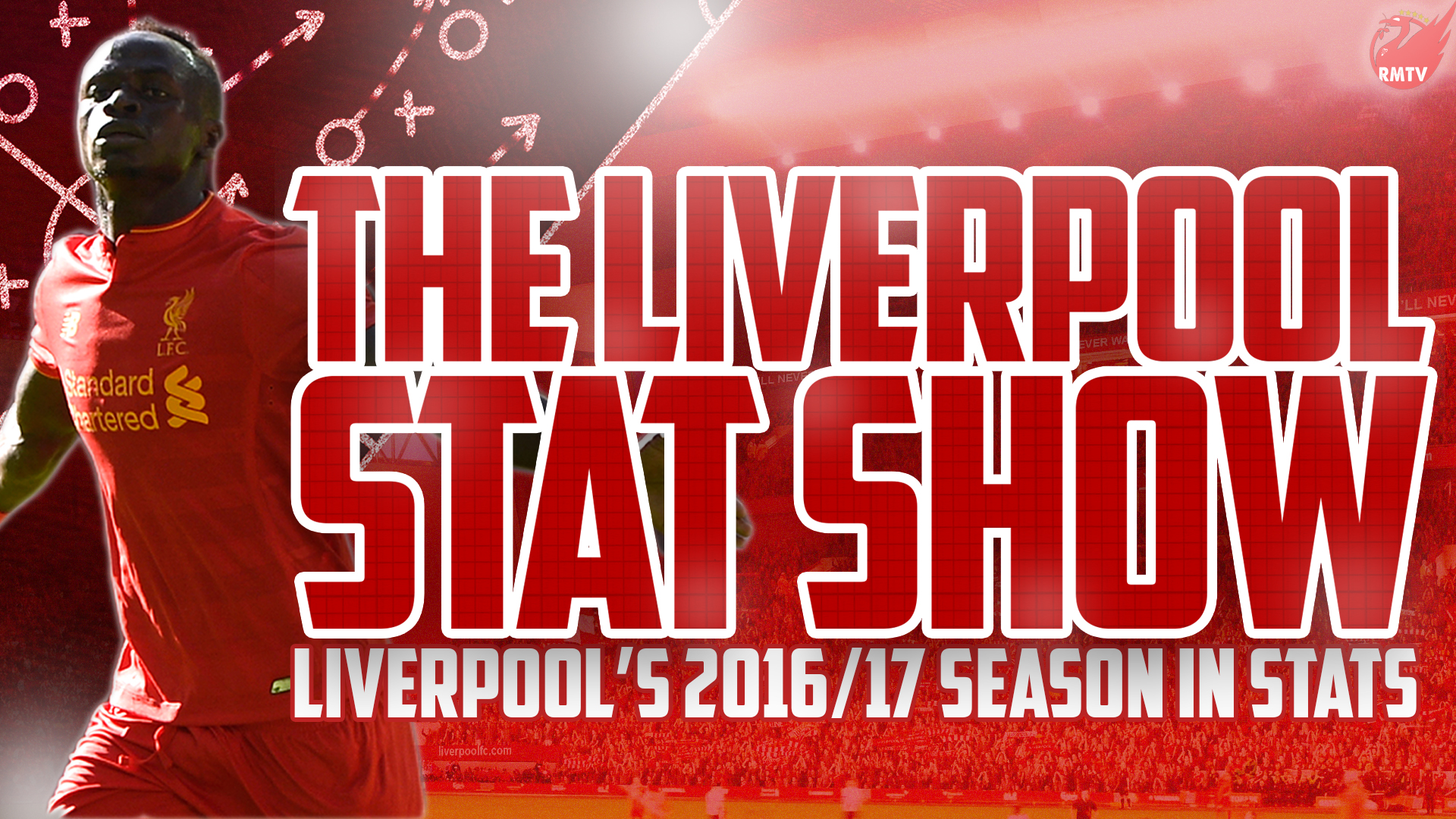 LIVERPOOL 2016/17 SEASON IN STATS | PART 1 - The Redmen TV