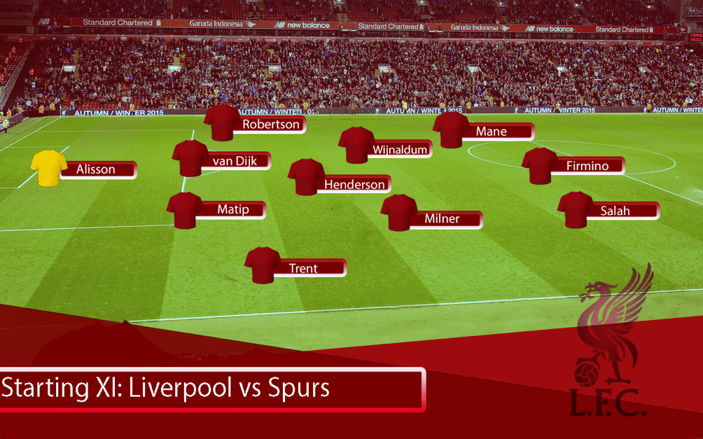 Starting XI: How should Liverpool line up against Spurs? - The Redmen TV