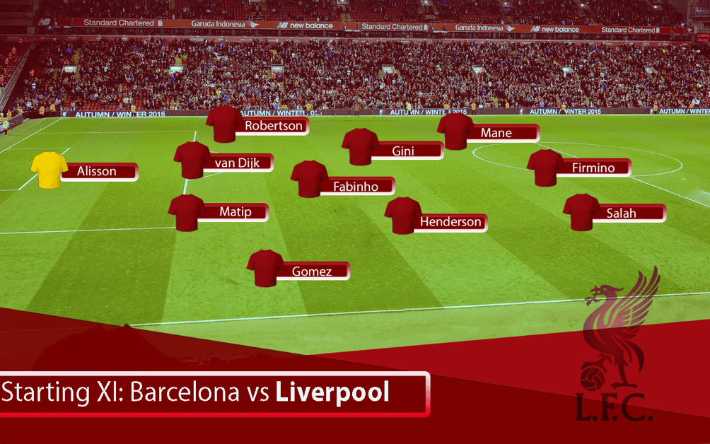 Starting XI: How should Liverpool line up against Barcelona? - The ...