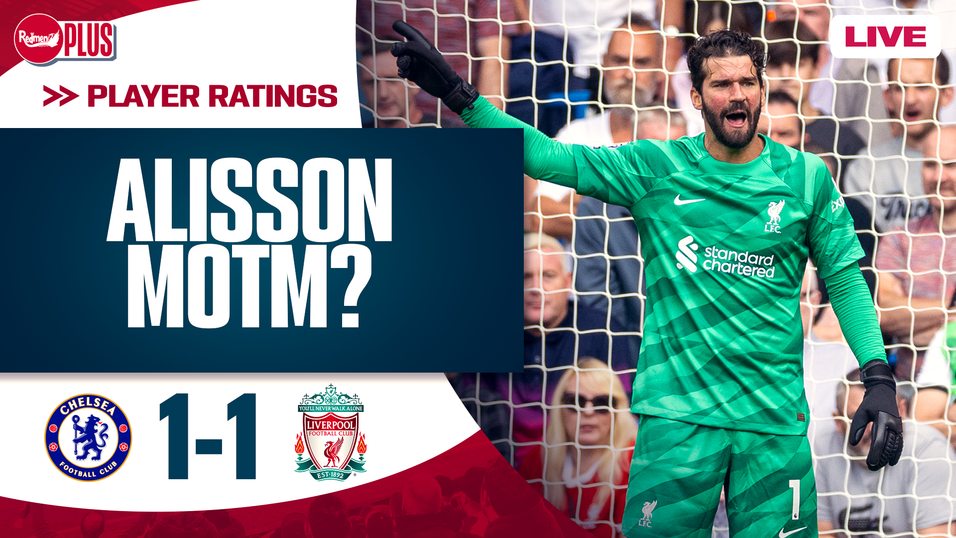 Chelsea 1-1 Liverpool | Player Ratings - The Redmen TV