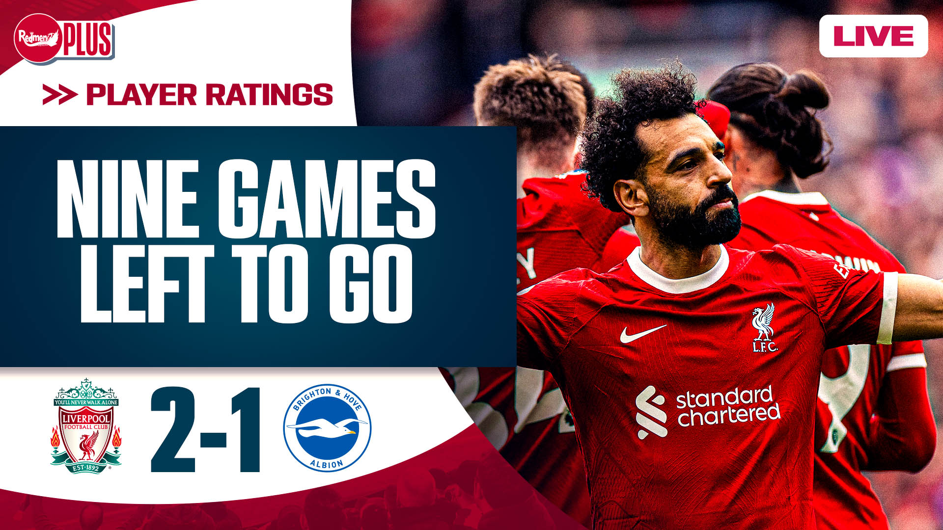 Liverpool 2-1 Brighton | Player Ratings - The Redmen TV