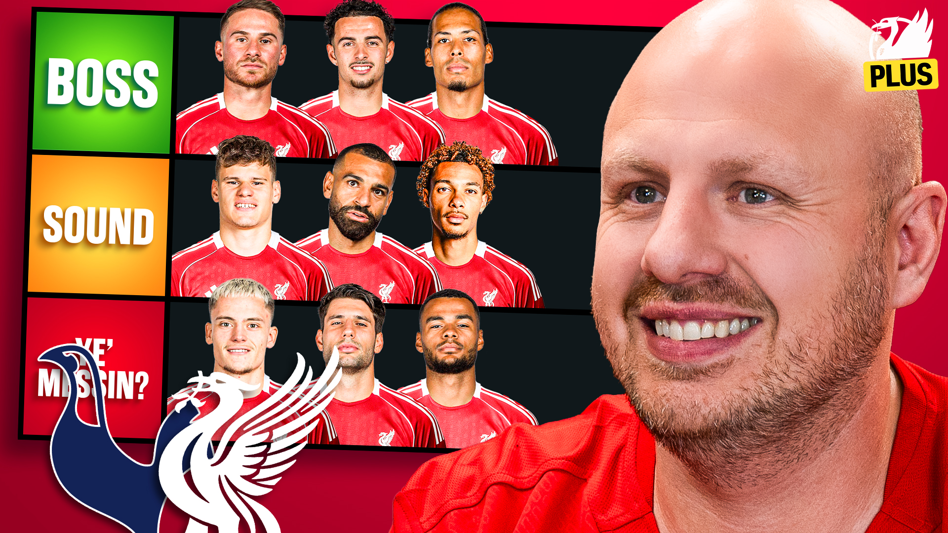 Spurs 1-2 Liverpool | Player Rankings - The Redmen TV