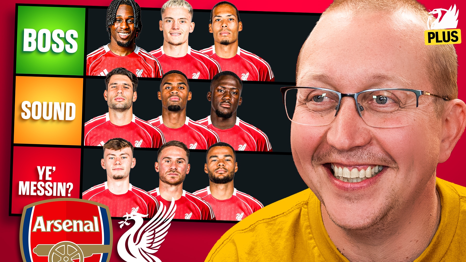 Arsenal 0-0 Liverpool | Player Rankings - The Redmen TV