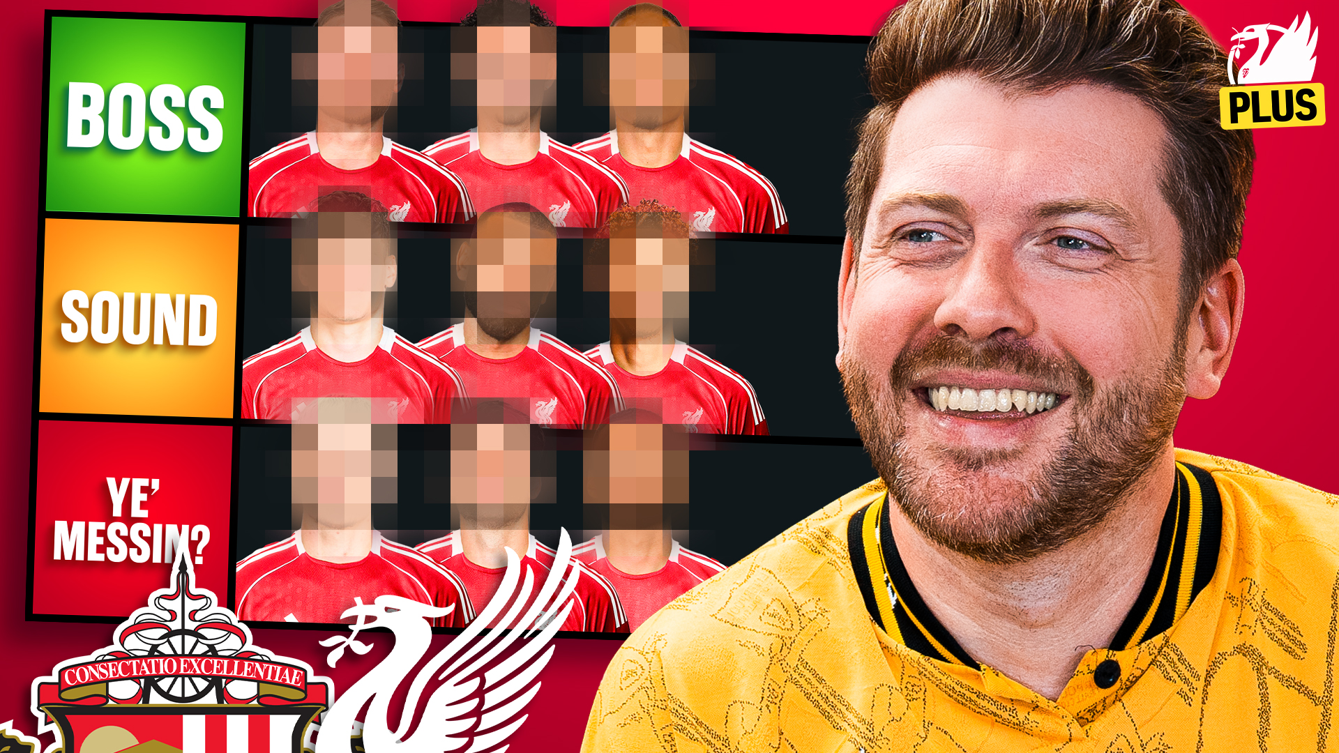 Sunderland 0-1 Liverpool | Player Rankings - The Redmen TV