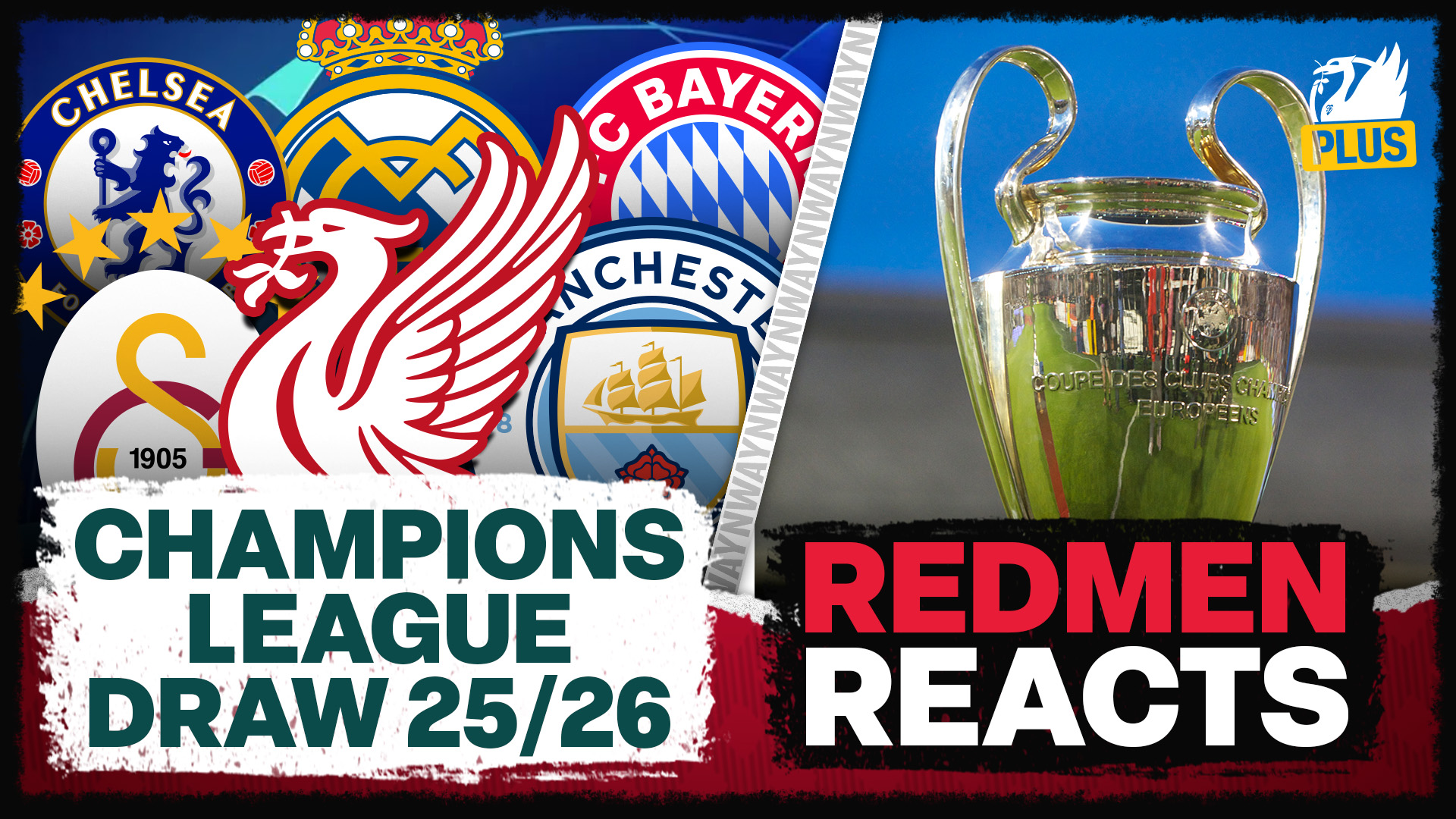 Liverpool's Champions League Path Revealed! | Redmen Reacts - The Redmen TV